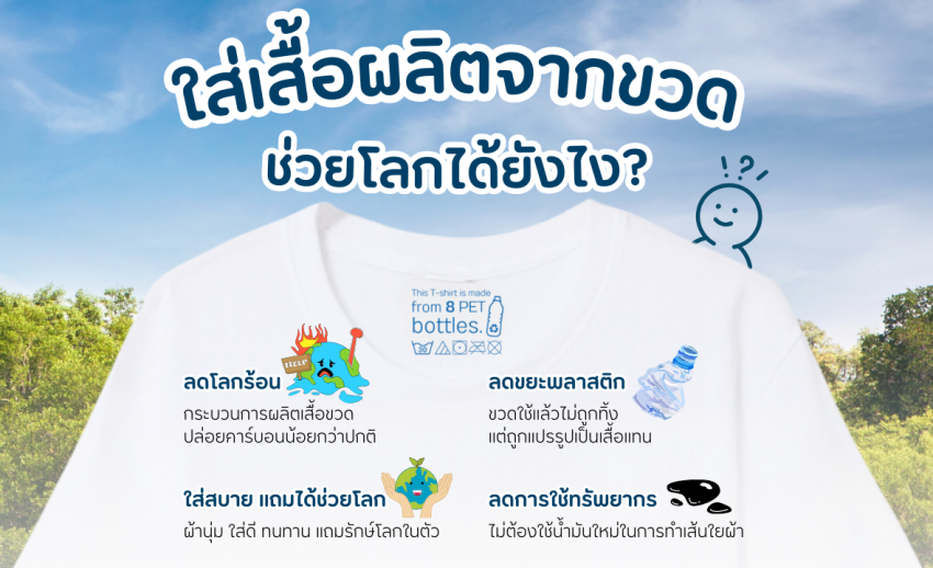 35 ปีแห่งความสำเร็จ The Screenology ผู้นำงานสกรีนเสื้อ ด้วยนวัตกรรมผลิต ...